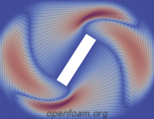 OpenFOAM 2.3.0: Mesh Motion | OpenFOAM