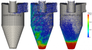 OpenFOAM 2.3.0: Discrete Particle Modelling | OpenFOAM