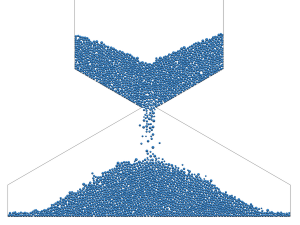 OpenFOAM 2.0.0: Particle Tracking | OpenFOAM