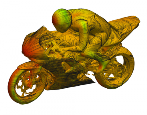 OpenFOAM 2.2.0: Post-processing | OpenFOAM