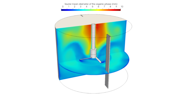 Population Balance Modelling in OpenFOAM | OpenFOAM